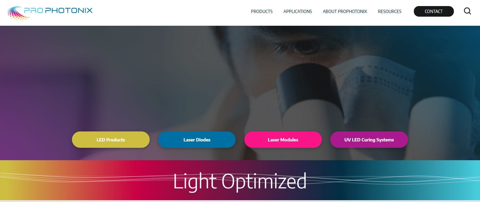 ProPhotonix Launches New Website - Prophotonix