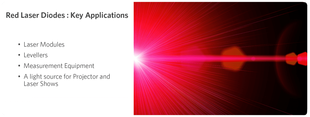All You Need to Know About Red and IR Laser Diodes