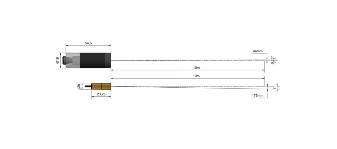 Specifying Laser Modules for System Performance Optimization - Prophotonix