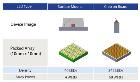 How to Implement Multispectral Machine Vision Successfully | ProPhotonix