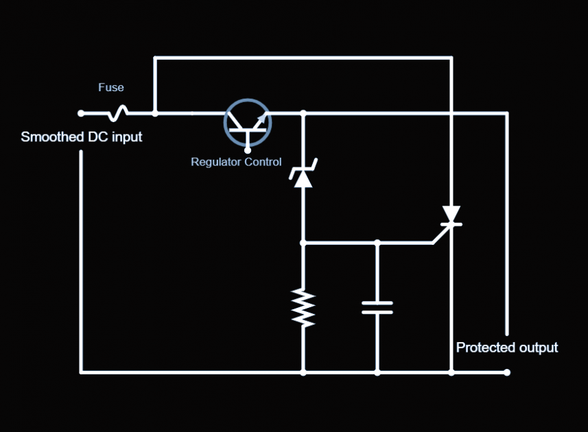 Reverse Polarity Protection and Overvoltage Protection Guide | ProPhotonix