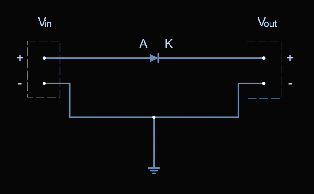 Reverse Polarity Protection and Overvoltage Protection Guide | ProPhotonix