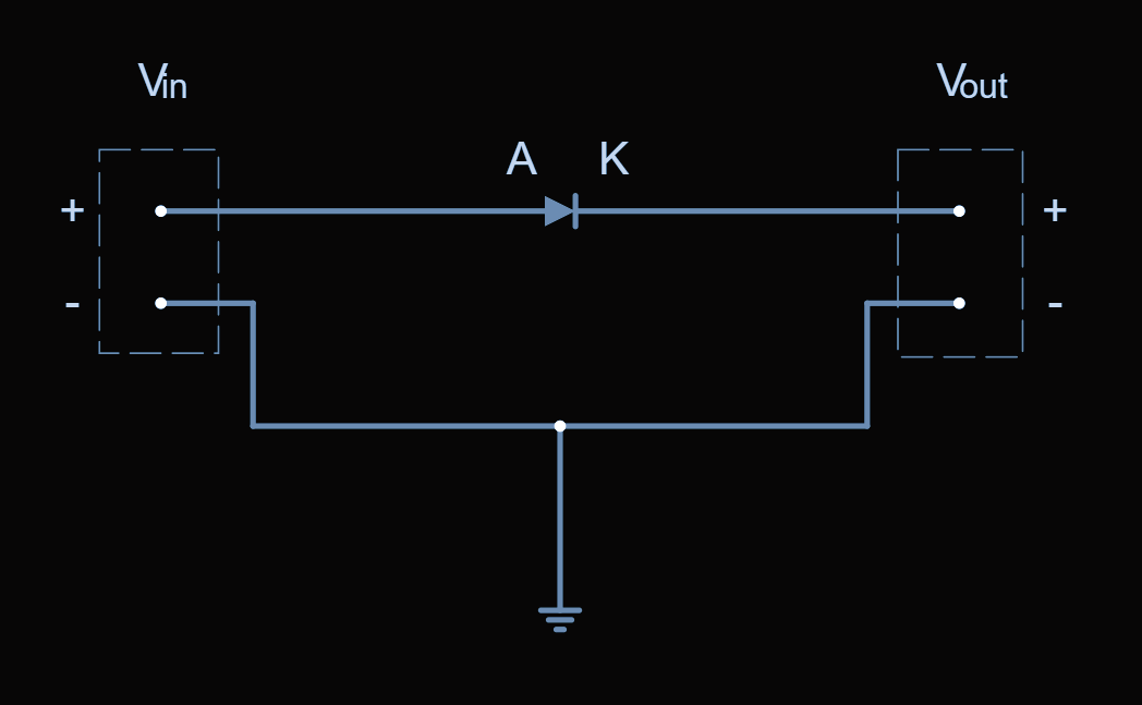 Reverse Polarity Protection and Overvoltage Protection Guide | ProPhotonix